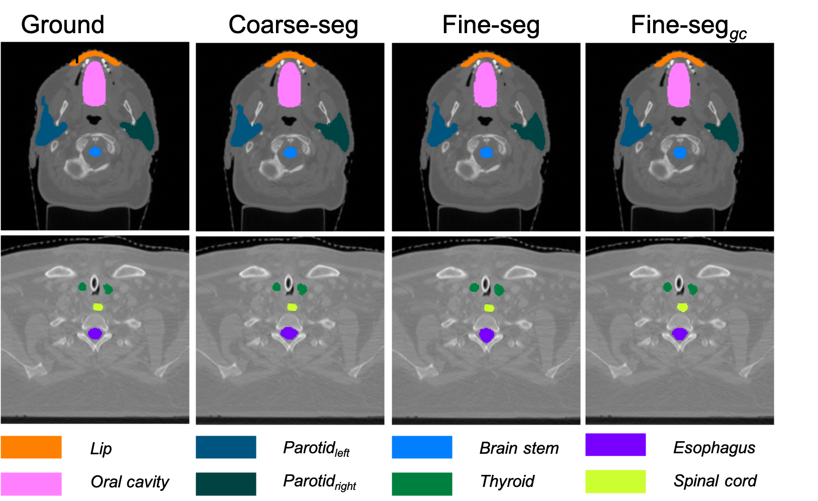 Projects | Haoyu Fang
